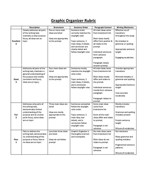 Rubric Pdf Brainstorming Rubric Academic