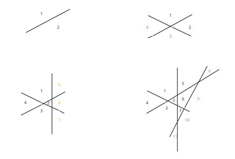 组合数学第2章递推关系与母函数（下）组合数学母函数例题 Csdn博客