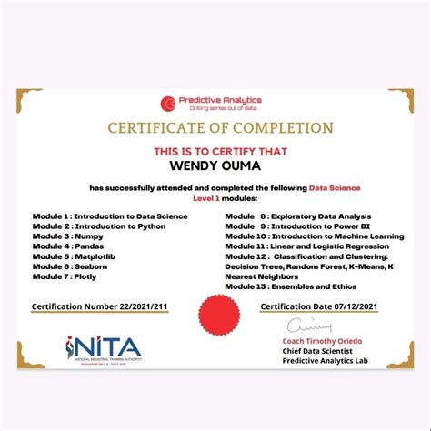 Wendy O On Linkedin Dataanalytics Predictiveanalytics Datascience 17 Comments