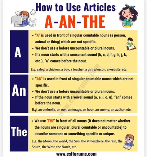 Latitude And Longitude Differences Between Longitude And Latitude Artofit