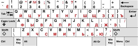 Image Result For Russian Keyboard Layout Russian Keyboard Russian