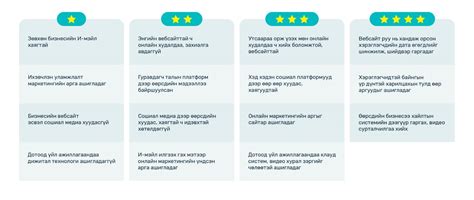 Хэрхэн бизнесийн боломжоо технологиор тэлэх вэ