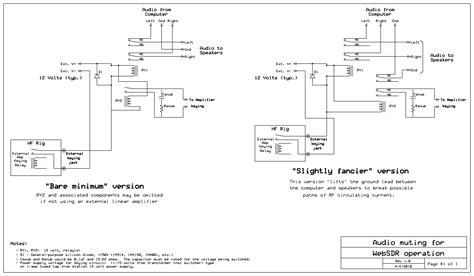 Ptt Muting Circuit Northern Utah Websdr
