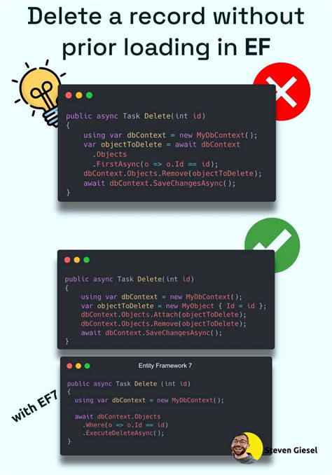 Delete A Record Without A Prior Loading In Ef Rcsharp