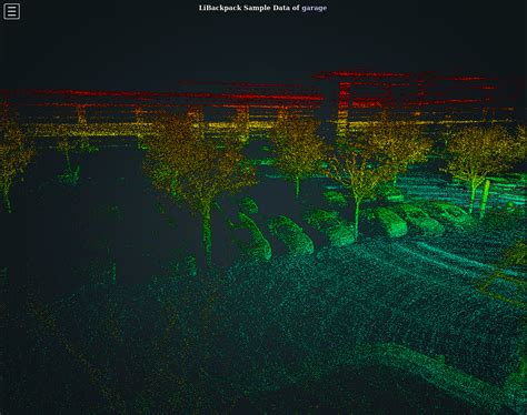 Merging Data From Multiple Lidar S In Ros By Amrit Gupta Medium