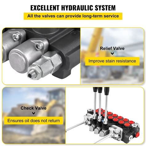 Hydraulic Motor Vevor Hydraulic Directional Control Valve 1 Spool