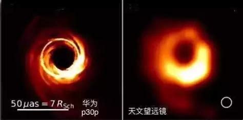 Clean算法人类如何看到黑洞？详解成像背后的稀疏重构算法原理 Csdn博客
