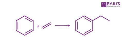 Ethyl Group Introduction Ethylation Nomenclature Of Ethyl Group