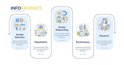 2d шаблон векторной инфографики управления поставщиками с линейными