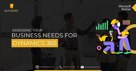 Assessing Your Business Needs For Dynamics 365