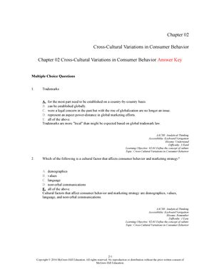 TBChap 001 Testbank Chapter 01 Consumer Behavior And Marketing