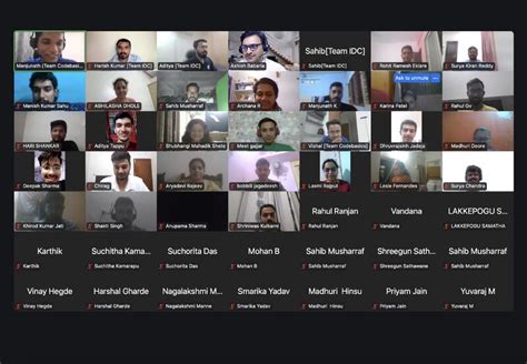 Powerbi Dashboarddesign Codebasics Indiandataclub Datavisualization Usercentricdesign Kpi