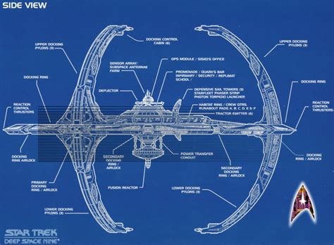 Fleetyard Star Trek Modeling Blog The Size Of Deep Space Nine