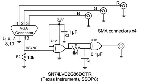 Component And Rgb Video Routing Clamping And Sync Extraction