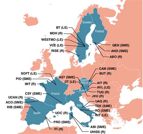 Map Of The Aidoart Partners Download Scientific Diagram