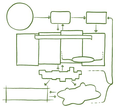 Schematic Methodology Structure Download Scientific Diagram