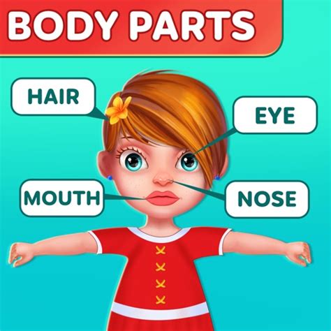 Body Parts Game Fun Learning By Rohit Makadia