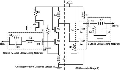 Figure From High Gain Ultra Low NF Wideband CMOS Low Noise Amplifier