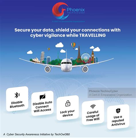 Phoenix Technocyber On Linkedin Publicewifi Data Travel Rbi Dial1930 Wife Bluetooth…