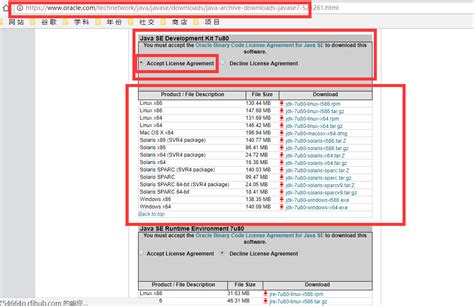 如何下载java的jdk Igoodful 博客园 如何下载java的jdk Igoodful 博客园