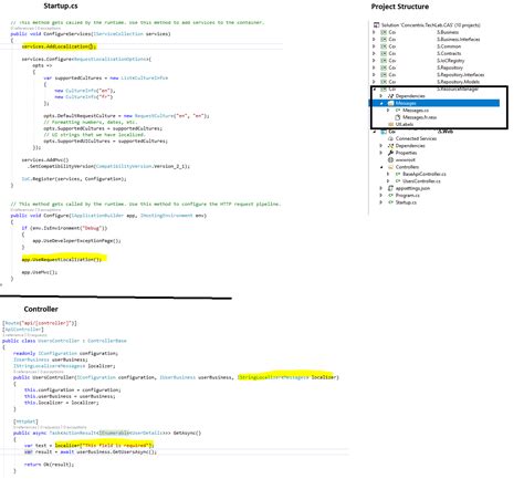 Localization Aspnet Core Localized Resource In Separate Assembly