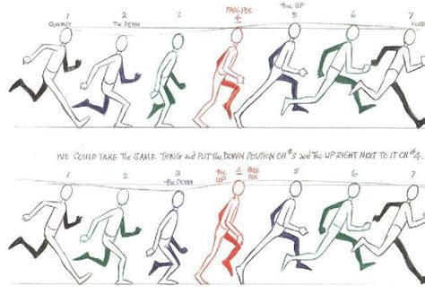 Pin By Vampire Relative On Tutorial Animation Sketches Animation Reference Walking Animation