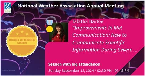 I Was Happy To Virtually Share My Communication Theory Research At