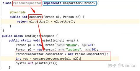 Comparator