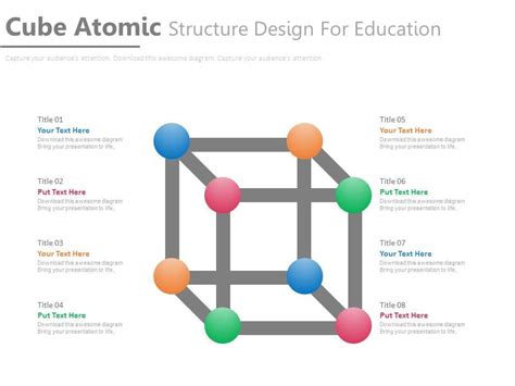 Top 10 Atomic Structure Powerpoint Presentation Templates In 2025