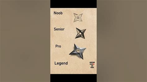 Shuriken Naruto Uzumaki Sasuke Itachi Uchiha Youtube