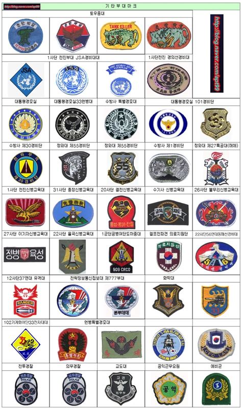 수색대대정찰대특공연대특공여단특전사해병대기타특수부대 흉장 네이버 블로그