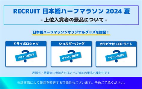 RECRUIT 日本橋ハーフマラソン 2024夏AtCoder Heuristic Contest 036 AtCoder