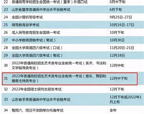 2022年艺术统考来了！已有3省公布2022年艺术统考时间 知乎