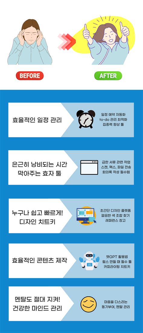 칼퇴 부르는 생산성 도구 모음집 풋풋레터