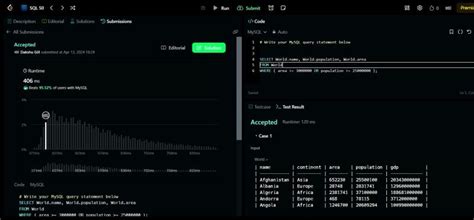 Day 3 Of 100dayzcodingchallenge Part 3 Dakshu Gill Posted On The
