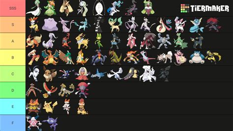 Hottest Pokemon Tier List Community Rankings Tiermaker