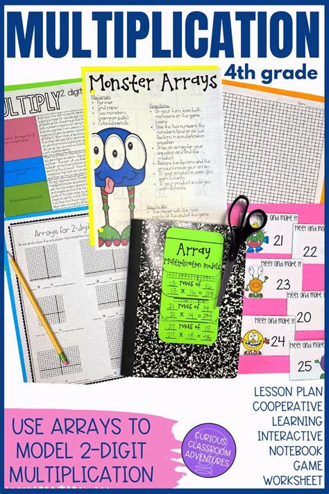 2x2 multiplication with arrays anchor chart practice games review