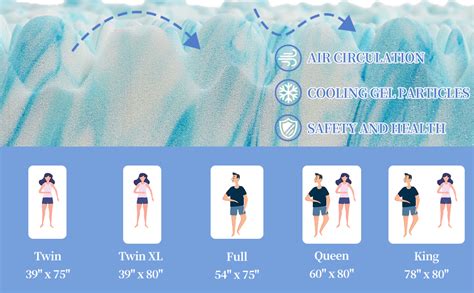 Dqz 4 Inch Queen Mattress Topper 7 Zone Memory Foam