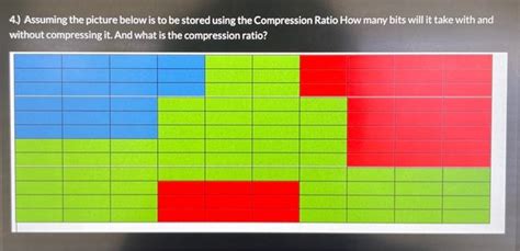 Solved 4 Assuming The Picture Below Is To Be Stored Using
