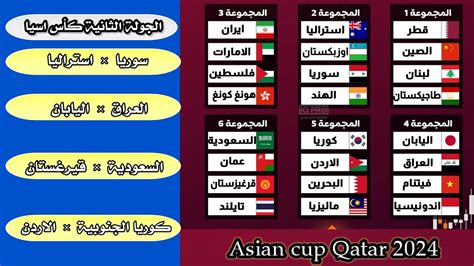 توقع خيالي لمباراة العراق واليابان نتائج الجولة الثانية في كاس اسيا