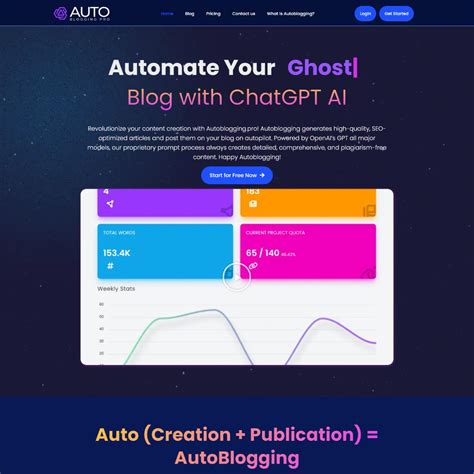 shortly ai ai tool details and features