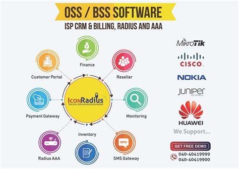 Isp Billing Software Wisp Billing Bandwidth Management Software By