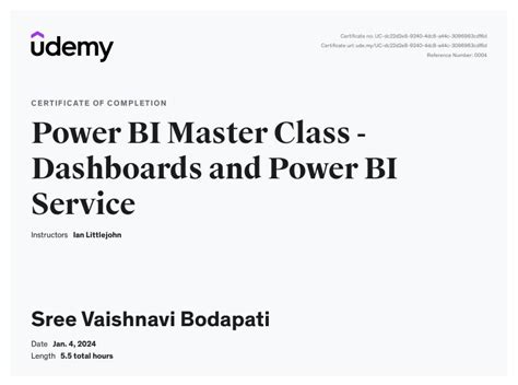 Completed Power Bi Masterclass Sree Vaishnavi Bodapati Posted On The Topic Linkedin
