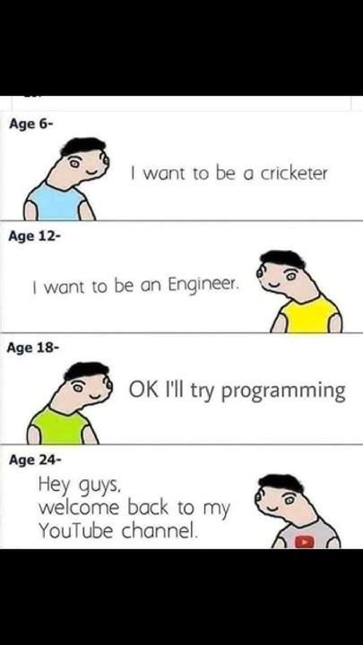 Programming Meme 44 Debugging Struggles Developer Techhumor Funny