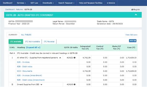 Gstn Issues Advisory On New Table 14 And Table 15 In Gstr 1