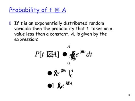 Ppt Performance Evaluation Of Computer Networks Part Ii Powerpoint