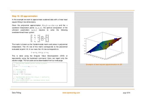 Data Fitting In Scilab Tutorial