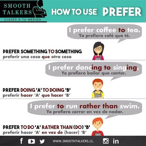 Sabes C Mo Usar El Verbo Prefer Ac Te Explicamos Tres Formas Diferentes De Usarlo