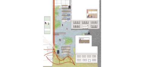 The Rails Architectural Resources Ny Architects And Planning Firm